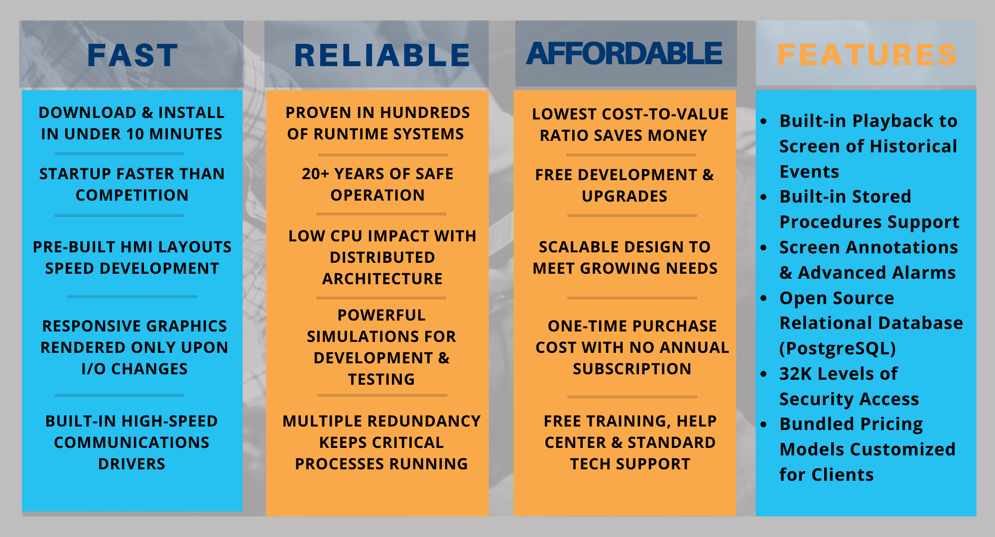 Getting Started with Nucleus Developer - Nucleus Command Systems