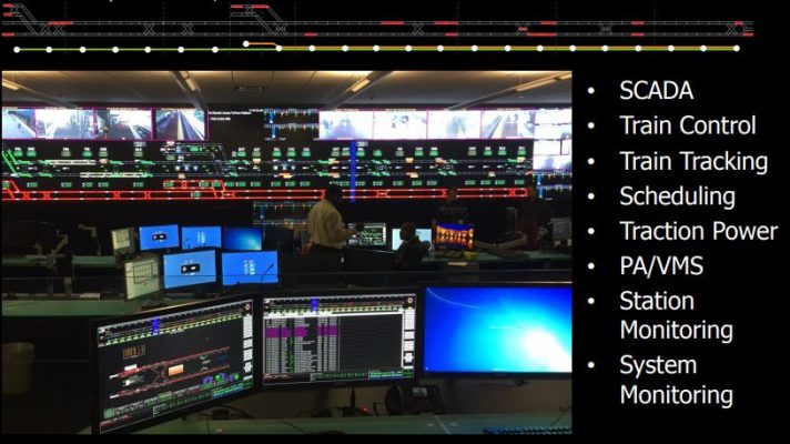 Transit Solutions - Nucleus Command Systems