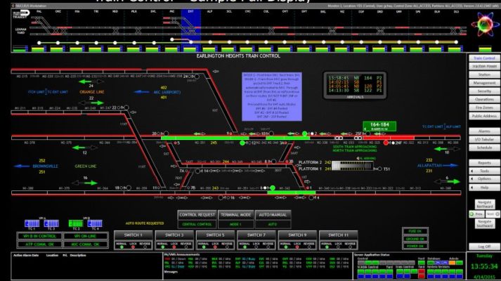 Four Key Questions to Help Keep Your SCADA Software Costs Low - Nucleus Command Systems