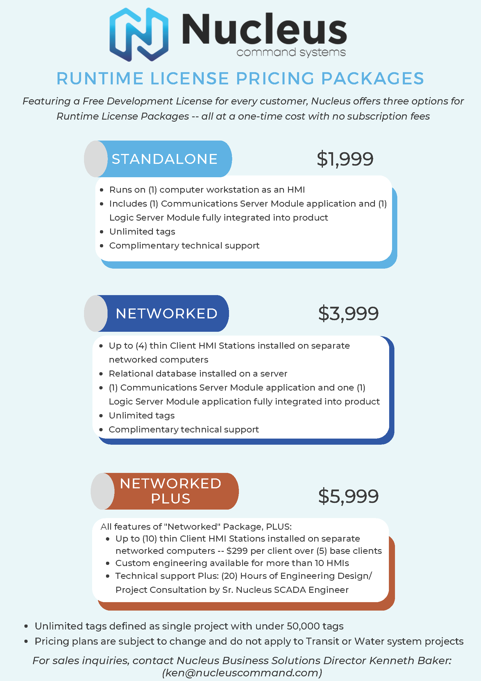 Pricing 2021 - Nucleus Command Systems